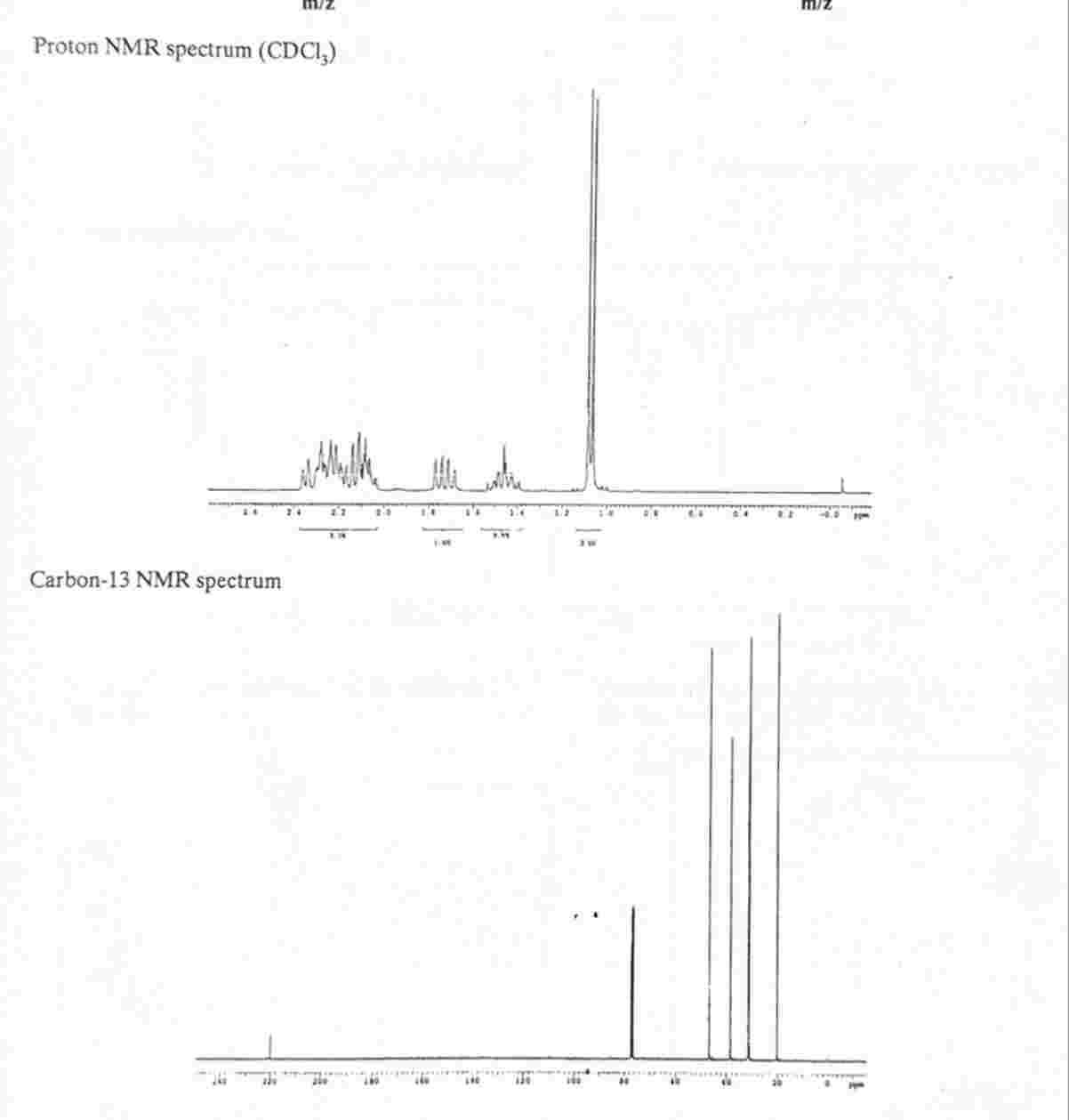 Solved Carbon-13 NMR ﻿spectrum 1H NMR ﻿spectrum | Chegg.com