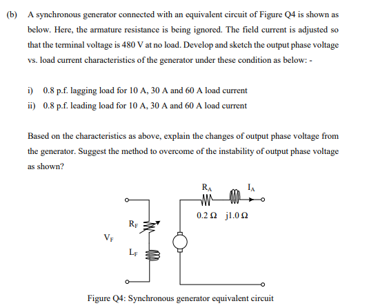 Solved (6) A synchronous generator connected with an | Chegg.com