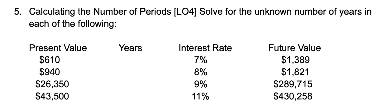 Solved Calculating the Number of Periods [LO4] ﻿Solve for | Chegg.com