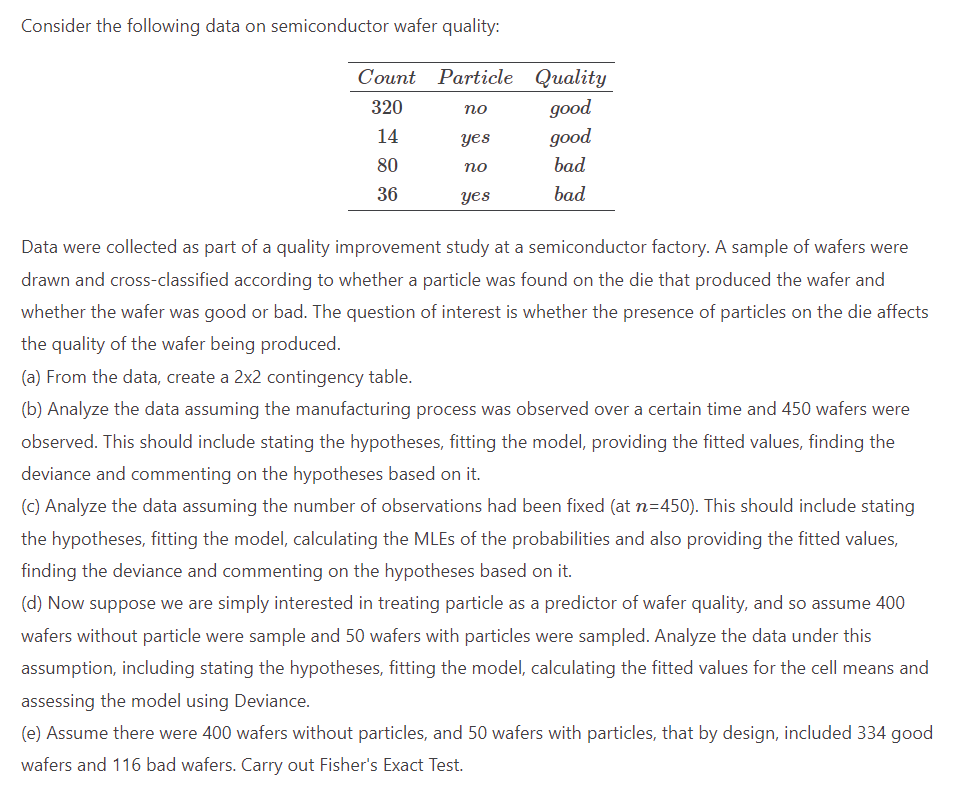 Solved Consider the following data on semiconductor wafer | Chegg.com
