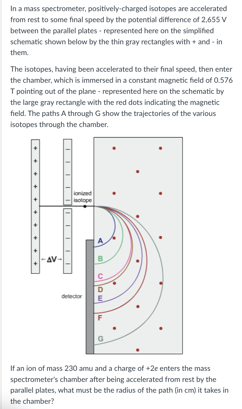 Solved In a mass spectrometer, positively-charged isotopes | Chegg.com