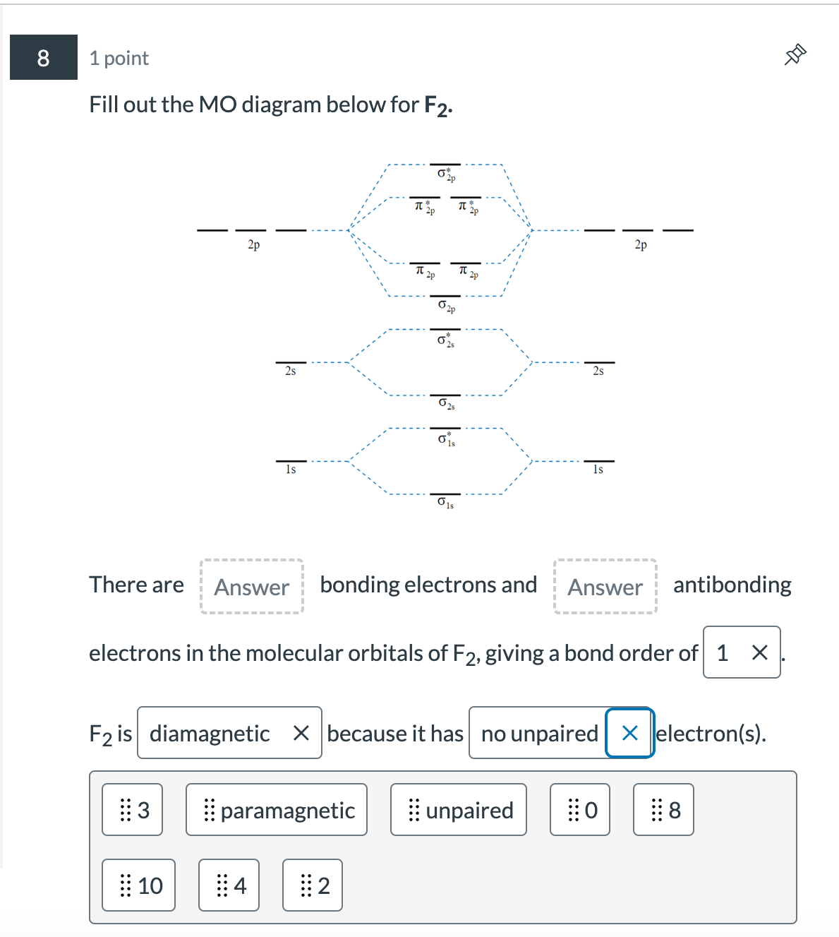 Solved Fill out the MO diagram below for F2. There are | Chegg.com