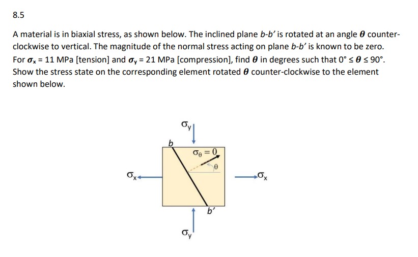Solved 8.5A material is in biaxial stress, as shown below. | Chegg.com