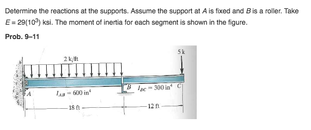 Solved Determine the reactions at the supports. Assume the | Chegg.com