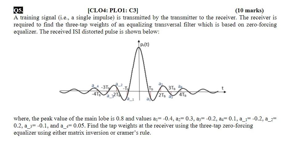 Q5. [CLO4: PLO1: C3] (10 marks) A training signal | Chegg.com