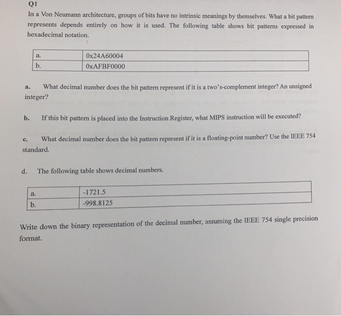 Solved 01 In a Von Neumann architecture, groups of bits have | Chegg.com