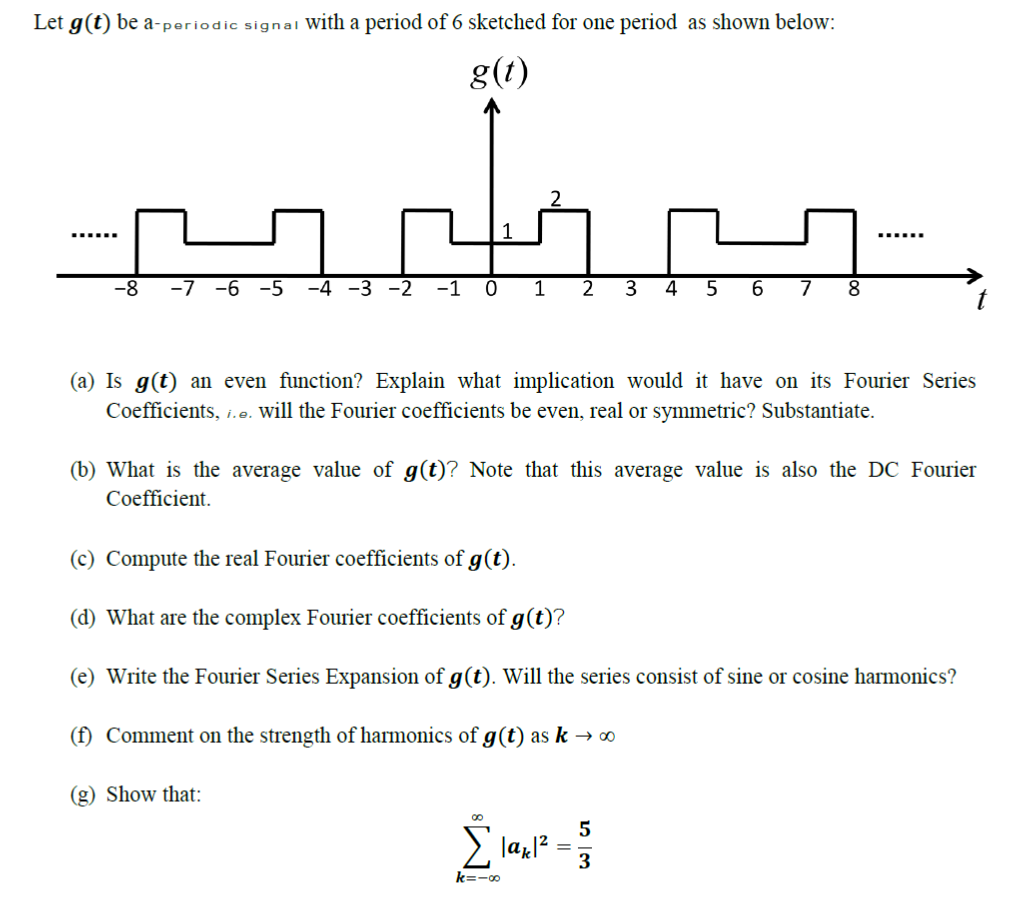 Solved Let g(t) be a-periodic signal with a period of 6 | Chegg.com