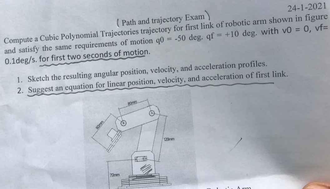 Solved (Path and trajectory Exam) Compute a Cubic Polynomial | Chegg.com