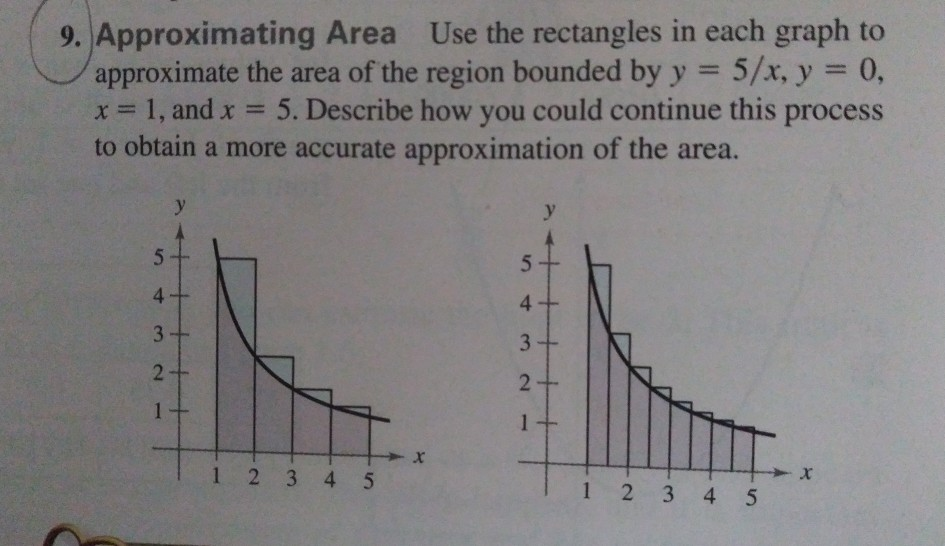Solved 9. Approximating Area Use the rectangles in each | Chegg.com