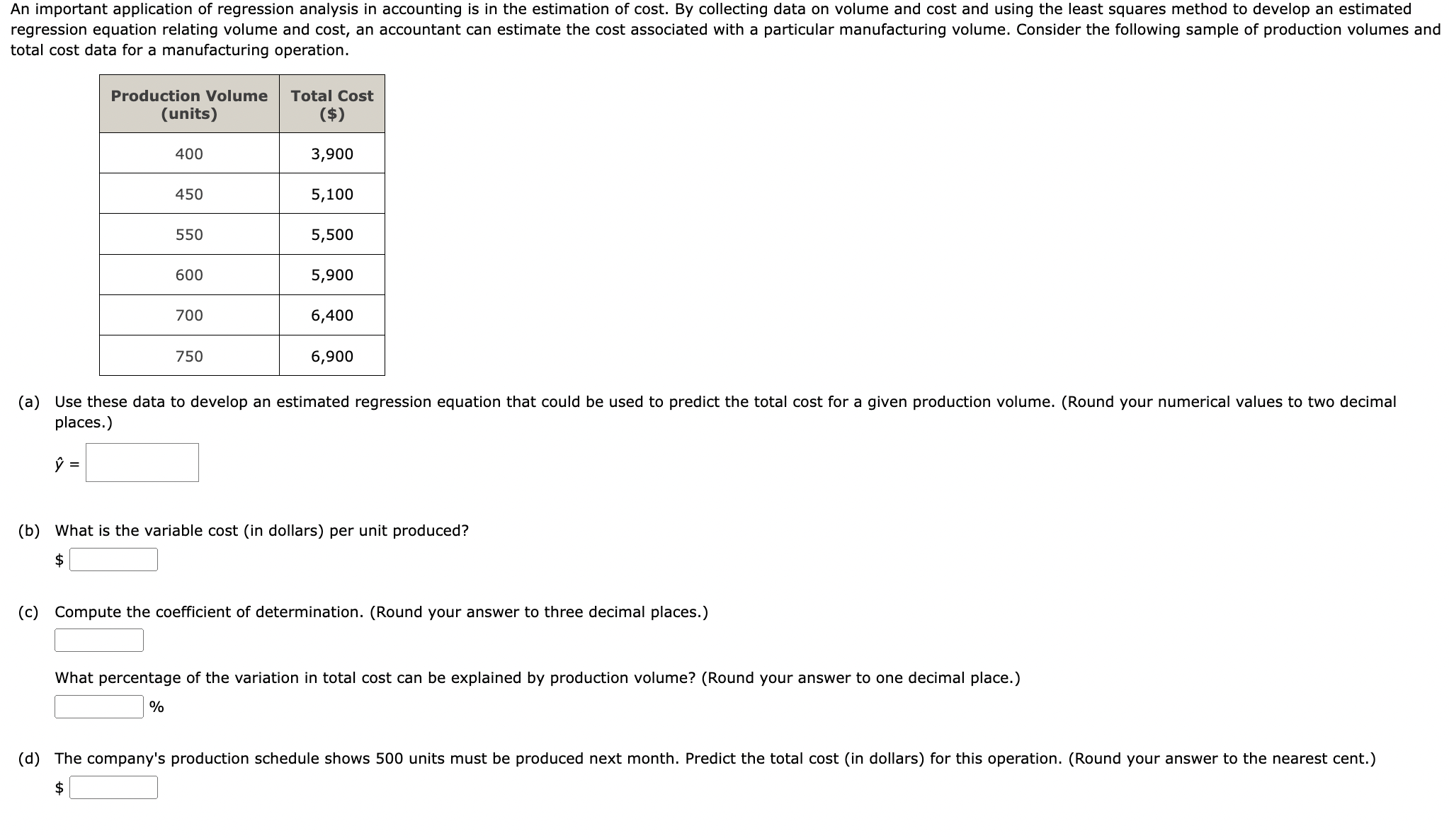 Solved total cost data for a manufacturing operation. | Chegg.com