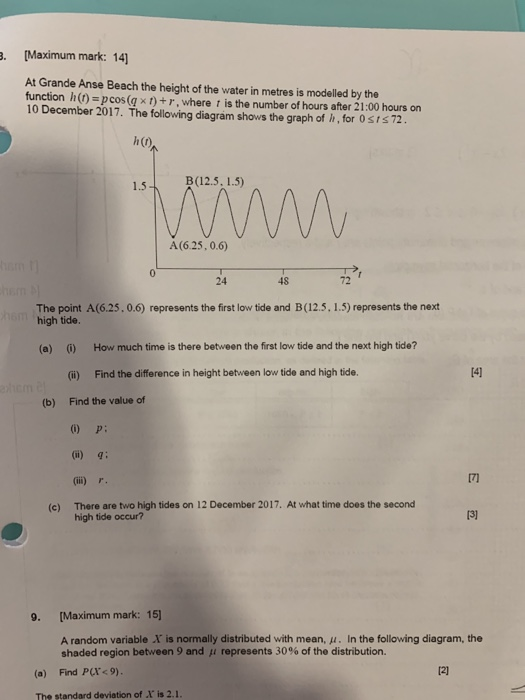 Solved [Maximum mark: 14] . At Grande Anse Beach the height | Chegg.com
