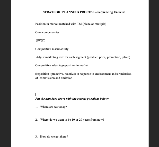 Solved STRATEGIC PLANNING PROCESS - Sequencing Exercise | Chegg.com