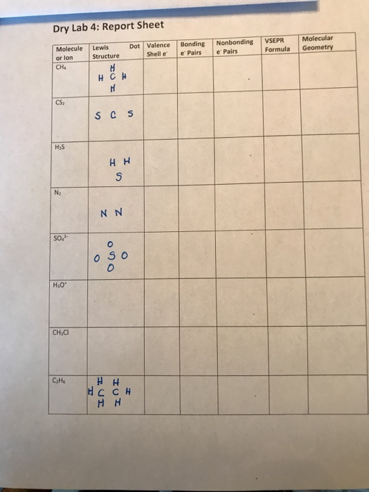 Solved Dry Lab 4: Report Sheet Molecule Lewis or lon CH4 Dot | Chegg.com