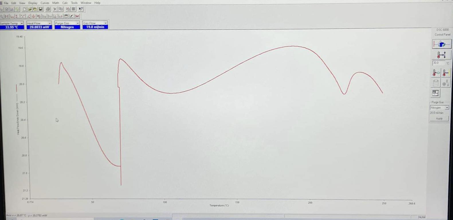 interpret the results shown for the Differential | Chegg.com