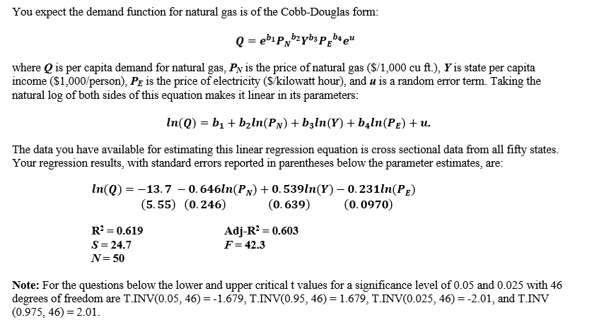 Solved You expect the demand function for natural gas is of | Chegg.com