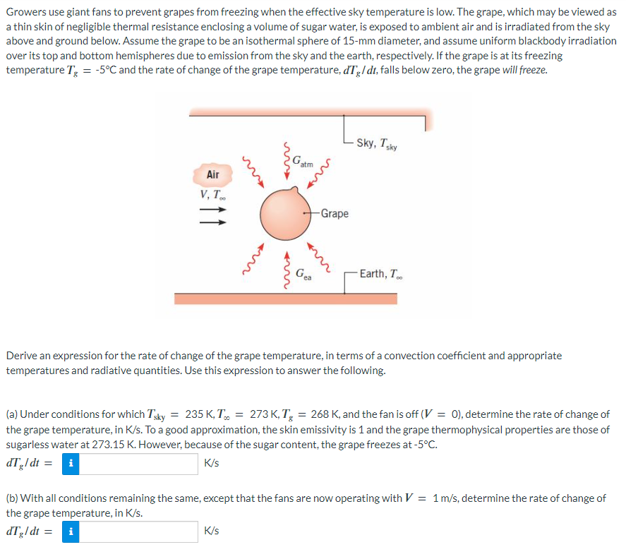 Solved Growers use giant fans to prevent grapes from | Chegg.com