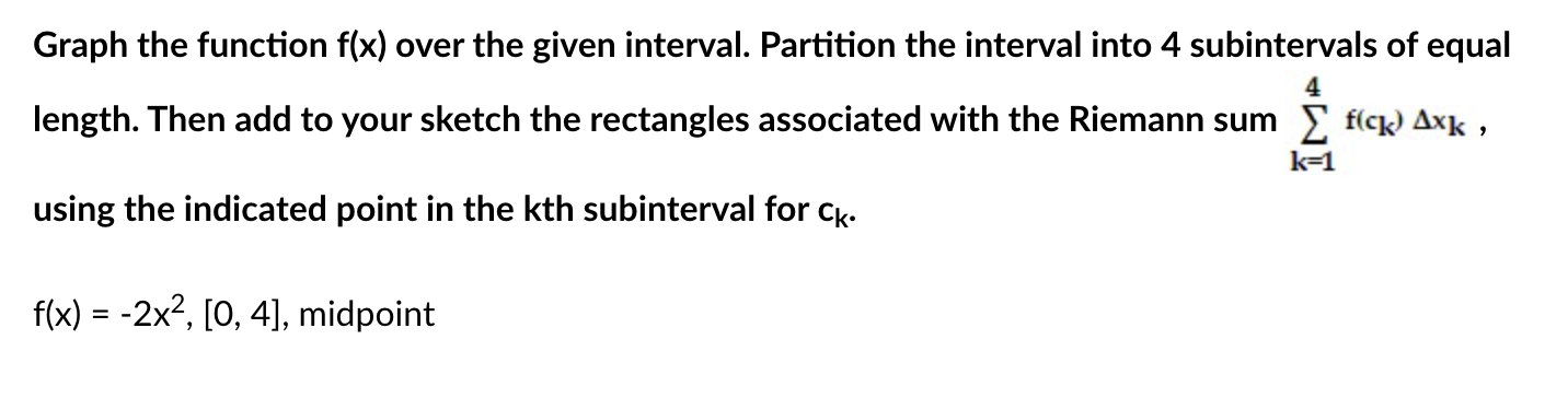 Solved Graph the function f(x) over the given interval. | Chegg.com
