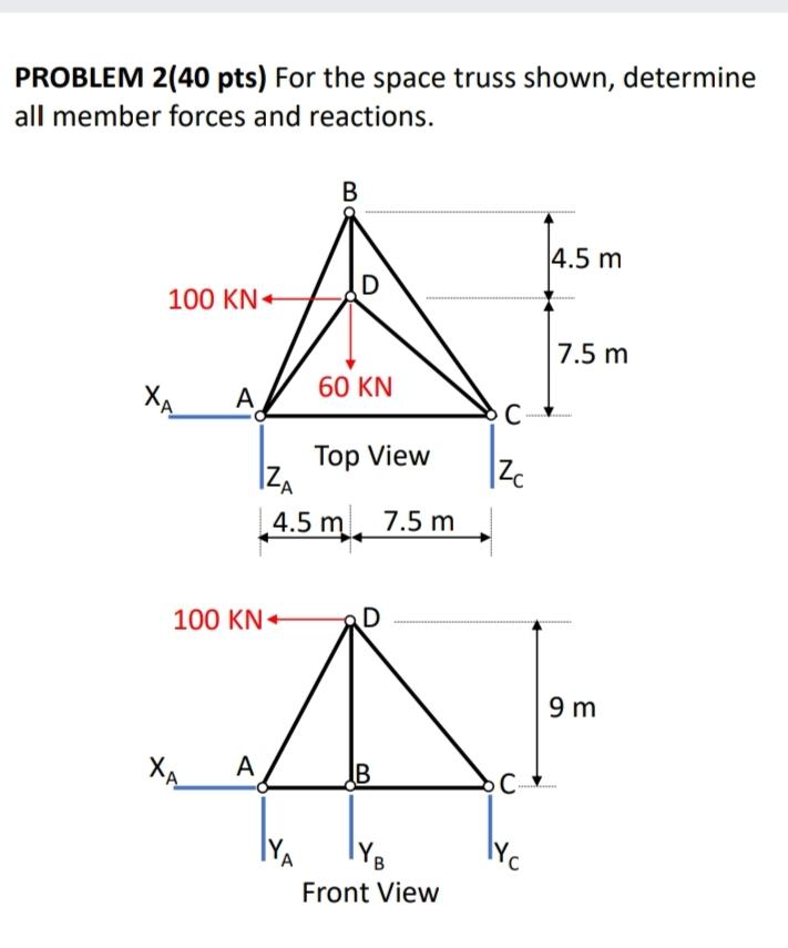 Solved PROBLEM 2(40 pts) For the space truss shown, | Chegg.com