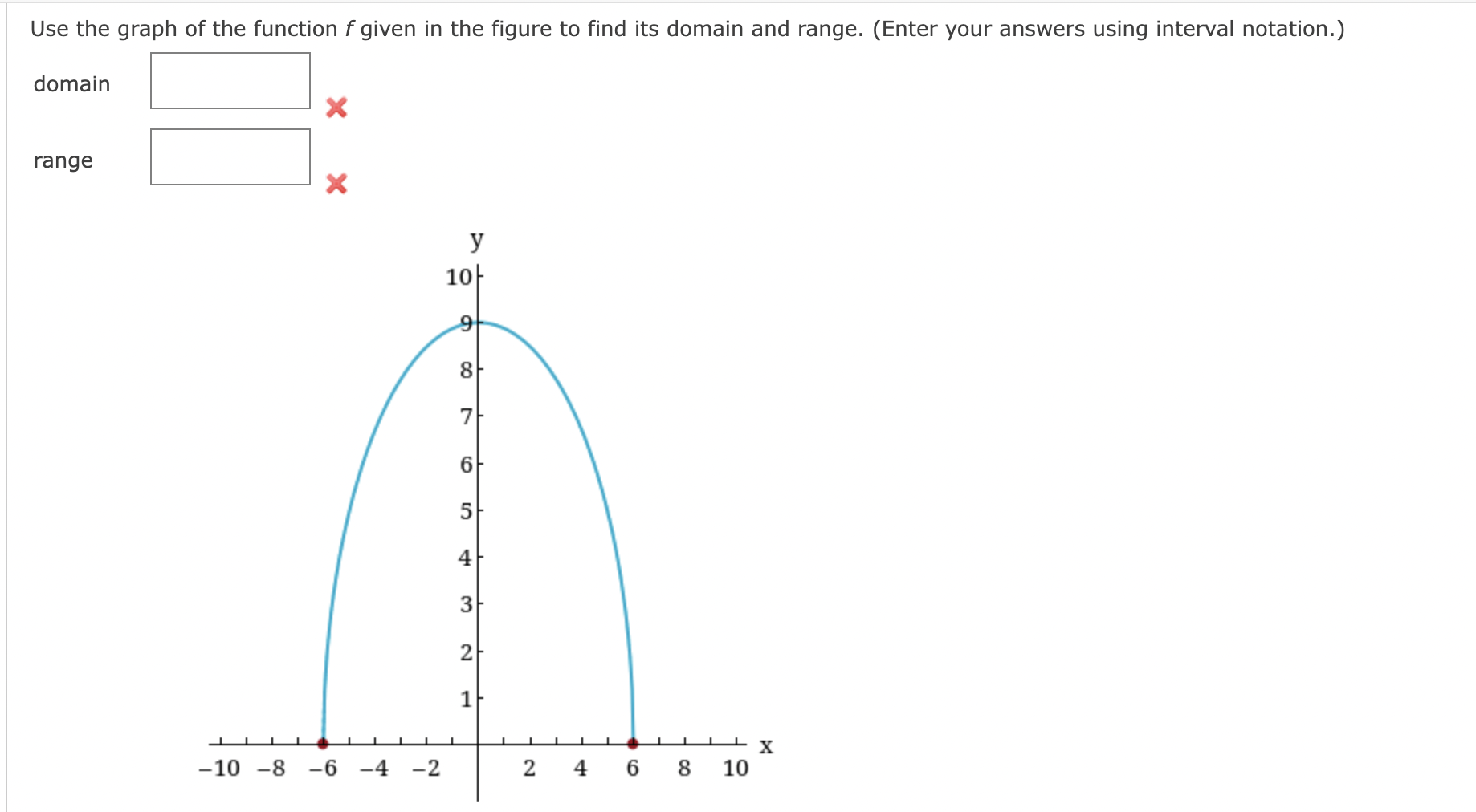 Solved Suppose f is a function that takes a real number x | Chegg.com