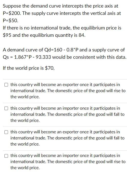 Solved Suppose the demand curve intercepts the price axis at | Chegg.com