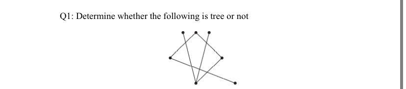 Solved Q1: Determine whether the following is tree or not # | Chegg.com