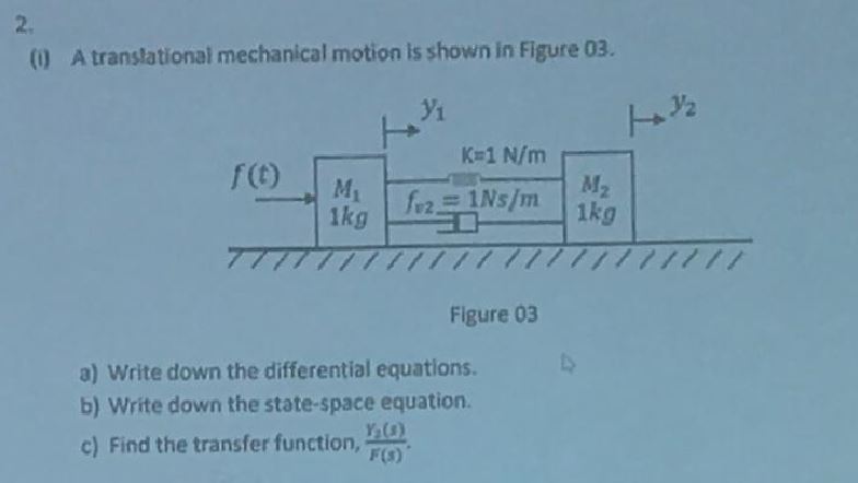 Solved (i) A translational mechanical motion is shown in | Chegg.com