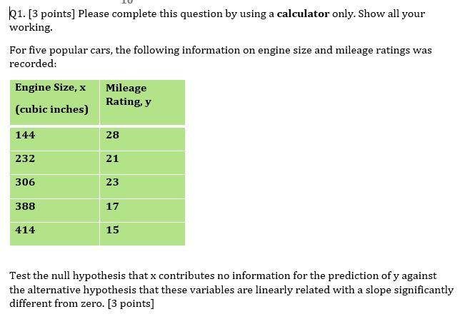 Solved Q1. [ 3 points] Please complete this question by | Chegg.com