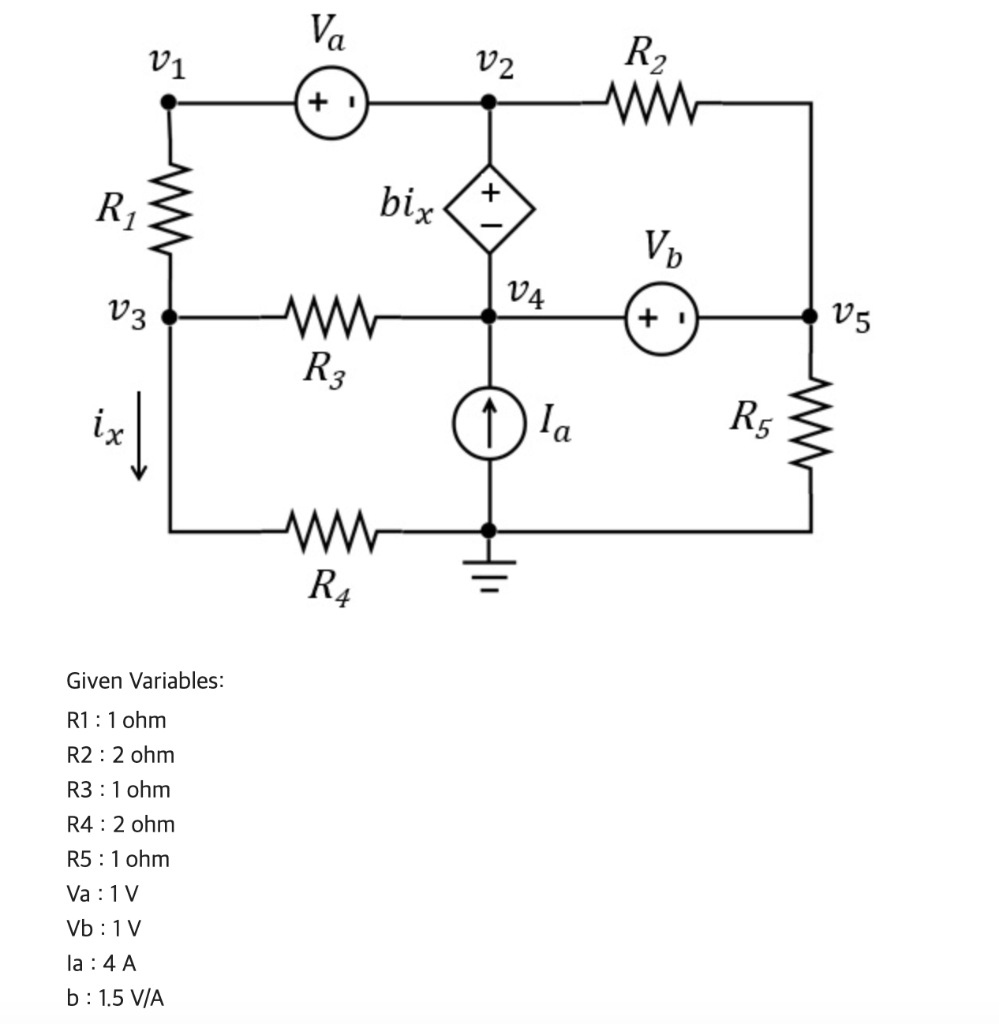 Solved NOV ww Given Variables: R1 : 1 ohm R2 : 2 ohm R3 : 1 | Chegg.com