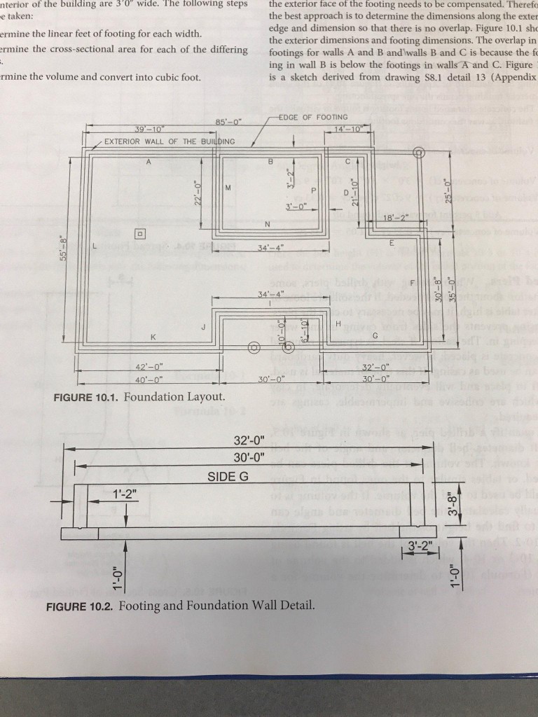 Solved EXAMPLE 10-1 CONTINUOUS FOOTINGS The objective of | Chegg.com