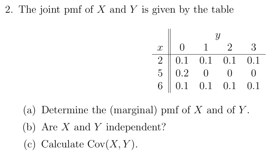 Solved 2. The joint pmf of X and Y is given by the table 2 | Chegg.com