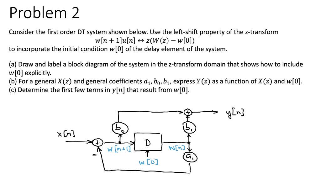 Solved Consider the first order DT system shown below. Use | Chegg.com