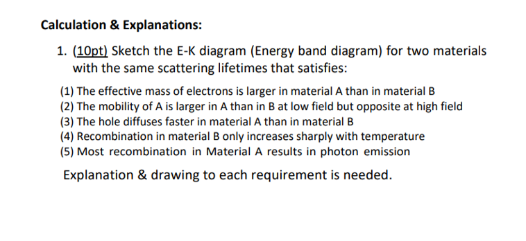 Calculation \& Explanations: 1. (10pt) Sketch the E-K | Chegg.com