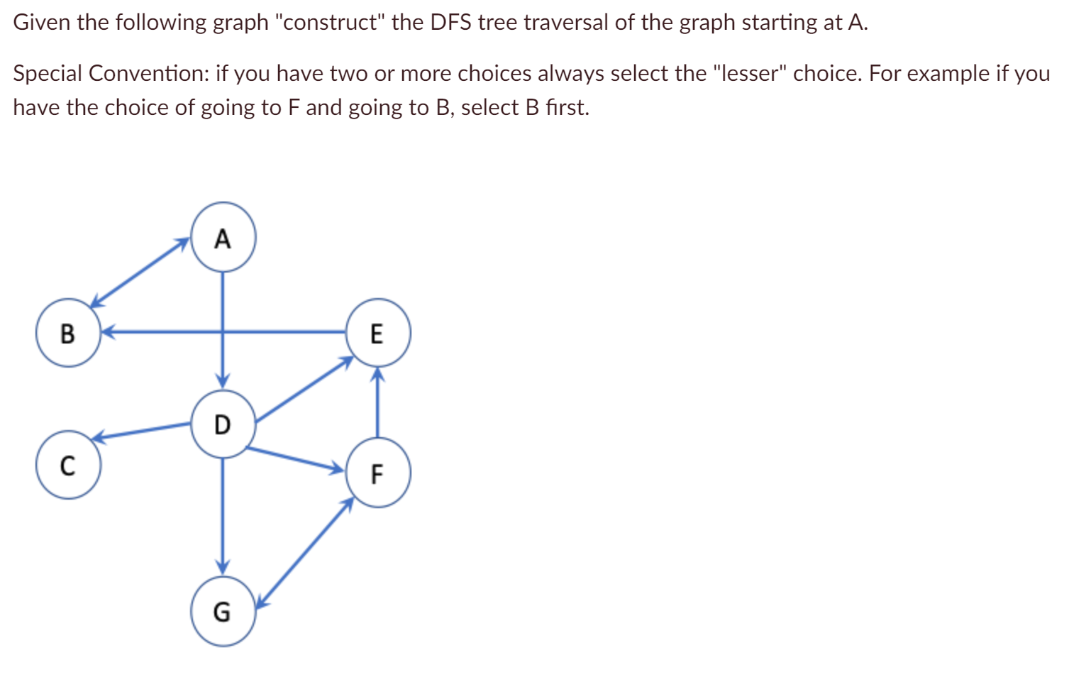 Solved Given The Following Graph Construct The Dfs Tree 1721