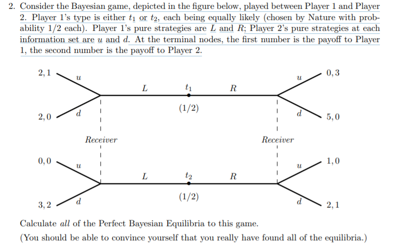 Solved 2. Consider the Bayesian game, depicted in the figure | Chegg.com