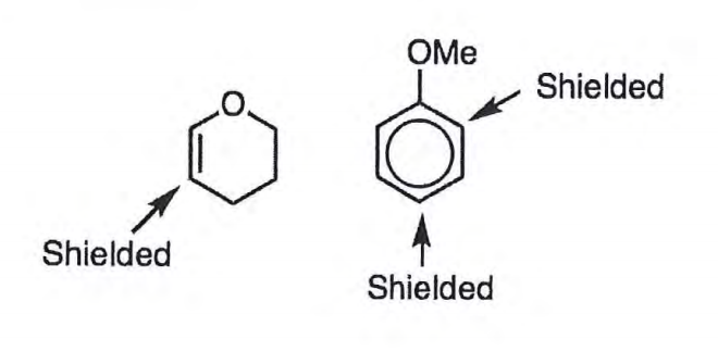 Explain with their resonance structures the shielding | Chegg.com