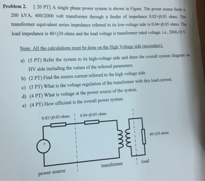 Solved A single phase power system is shown in Figure. The | Chegg.com