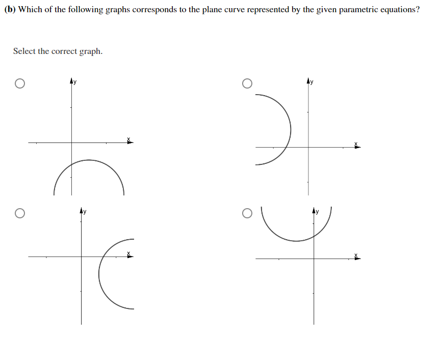 Solved (a) Find the rectangular equation of the plane curve | Chegg.com