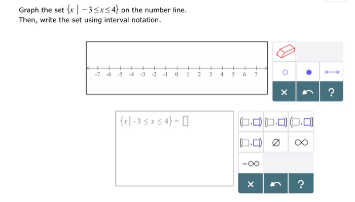 Solved Graph the set {x | -3 lessthanorequalto x | Chegg.com