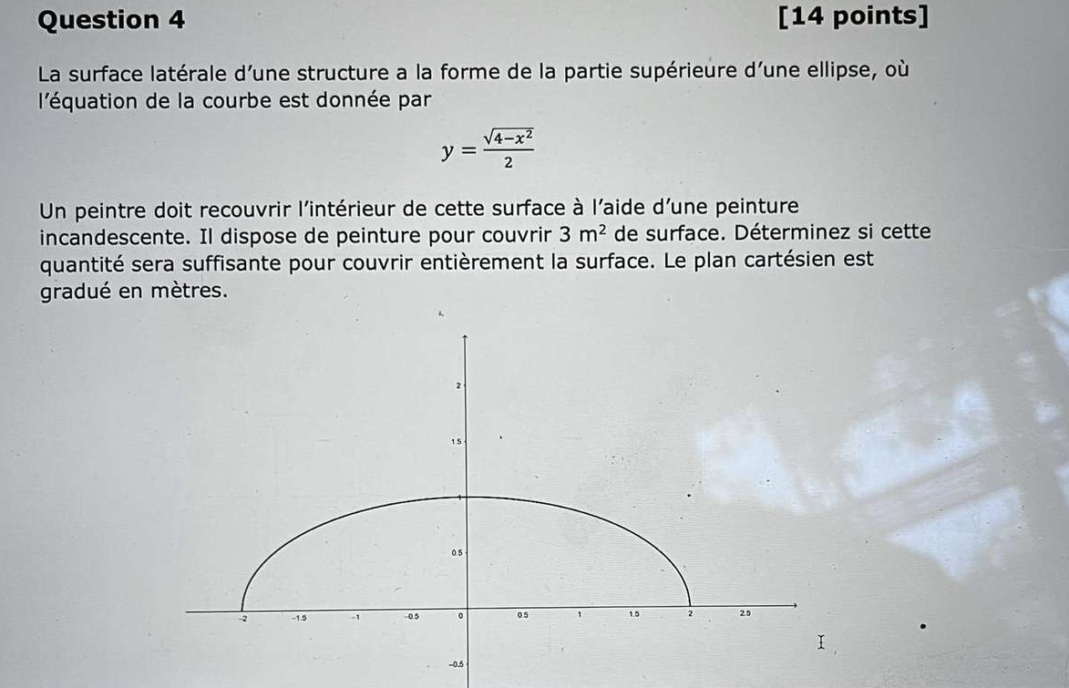 Solved The side surface of a structure has the shape of the | Chegg.com