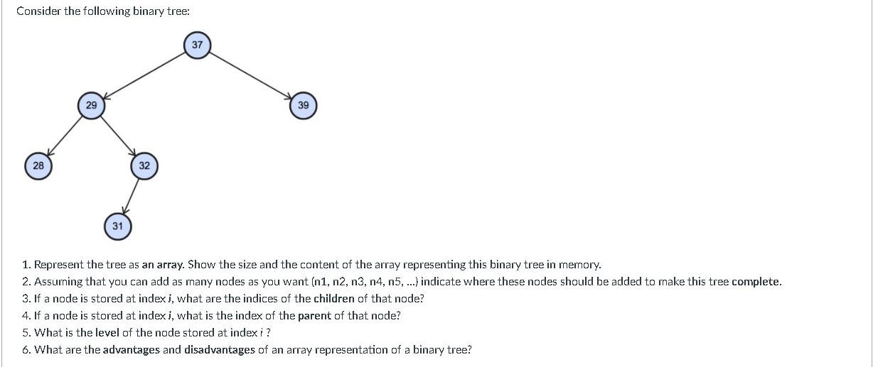 Solved Consider the following binary tree: 37 29 39 28 32 31 | Chegg.com