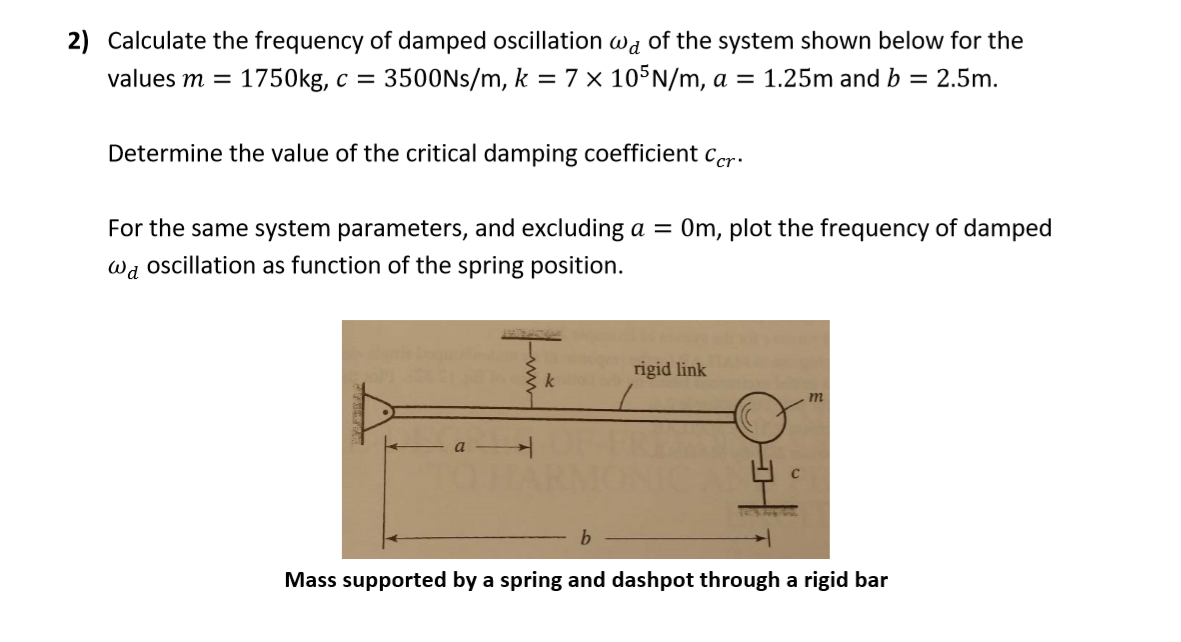 Solved 2) Calculate the frequency of damped oscillation wd | Chegg.com