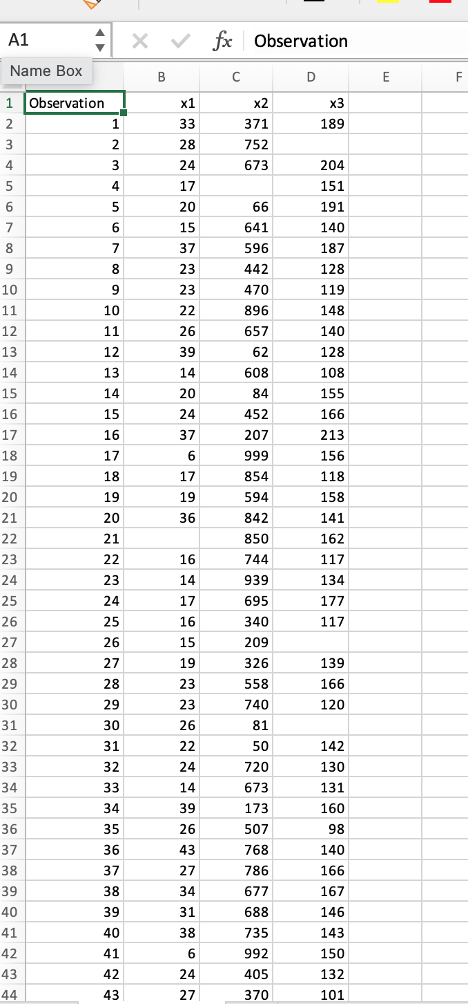 Solved The Accompanying Data Set Contains Three Numerical 