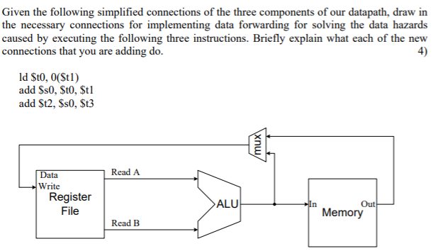 Given the following simplified connections of the | Chegg.com