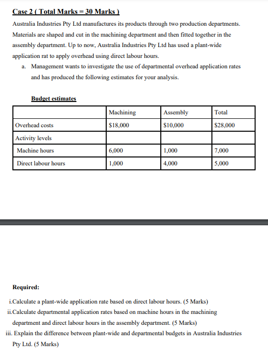Solved Case 2 (Total Marks = 30 Marks ) Australia Industries | Chegg.com