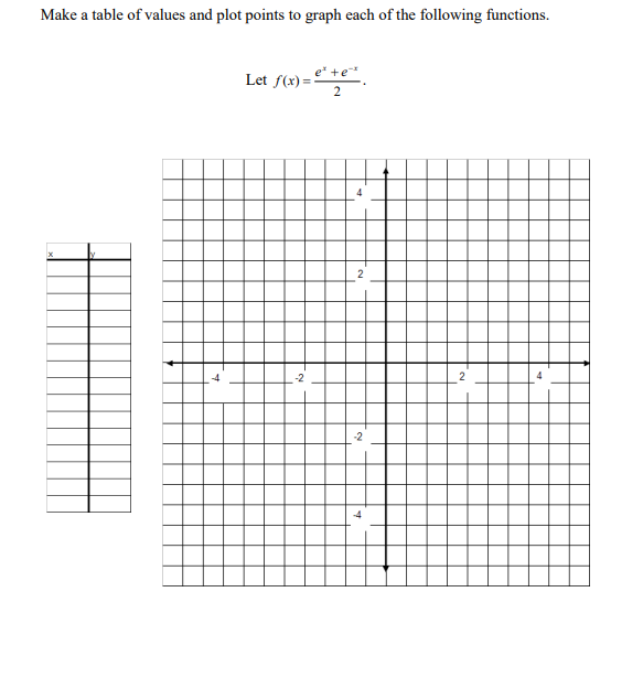 Solved Make a table of values and plot points to graph each | Chegg.com