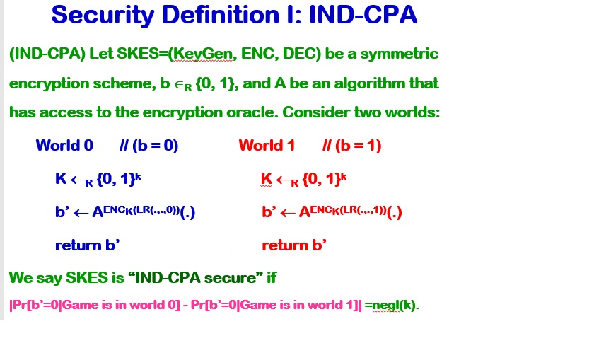 Security Definition I: IND-CPA (IND-CPA) Let SKES | Chegg.com