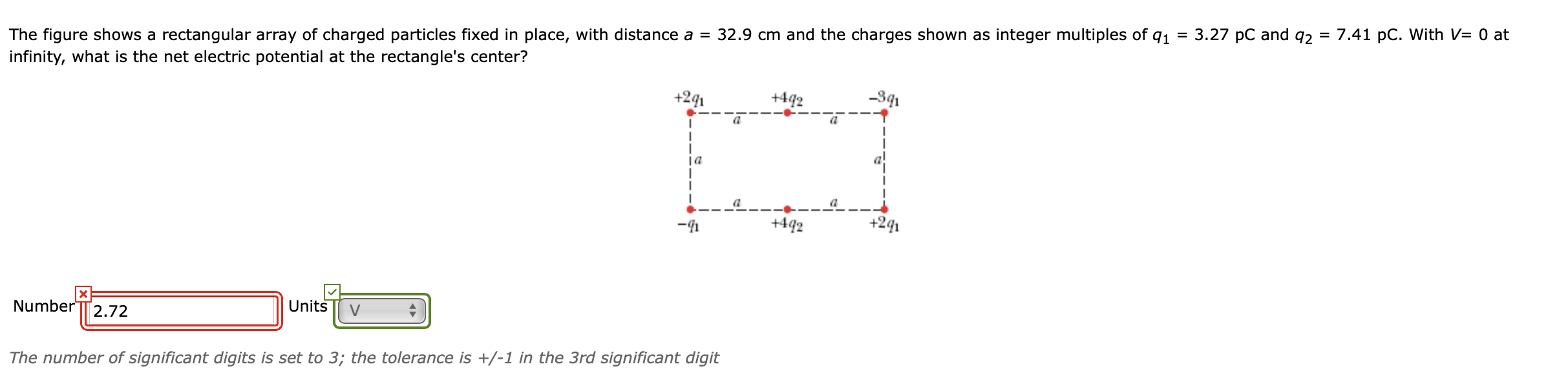 Solved The figure shows a rectangular array of charged | Chegg.com