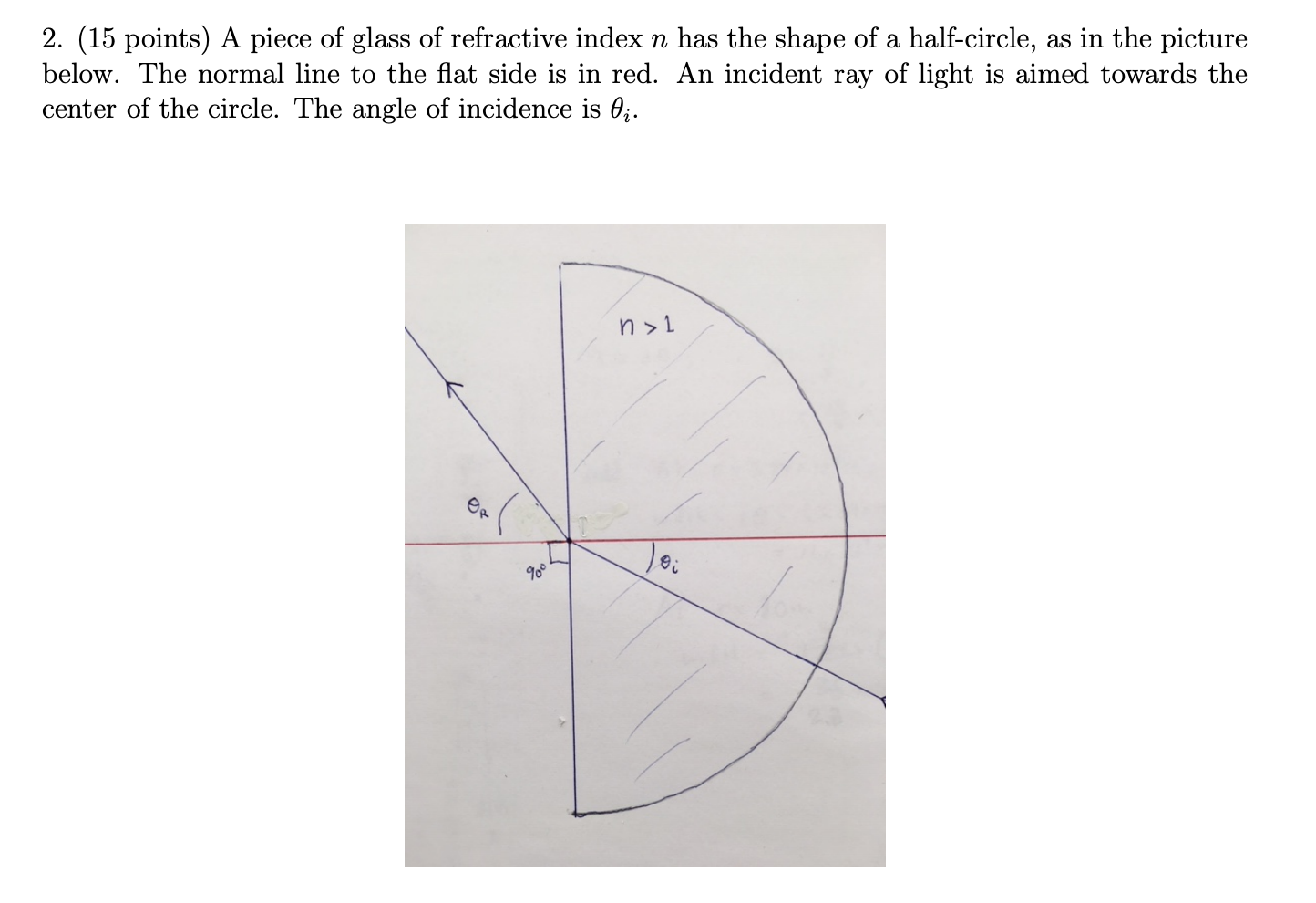 Solved 2. (15 points) A piece of glass of refractive index n | Chegg.com