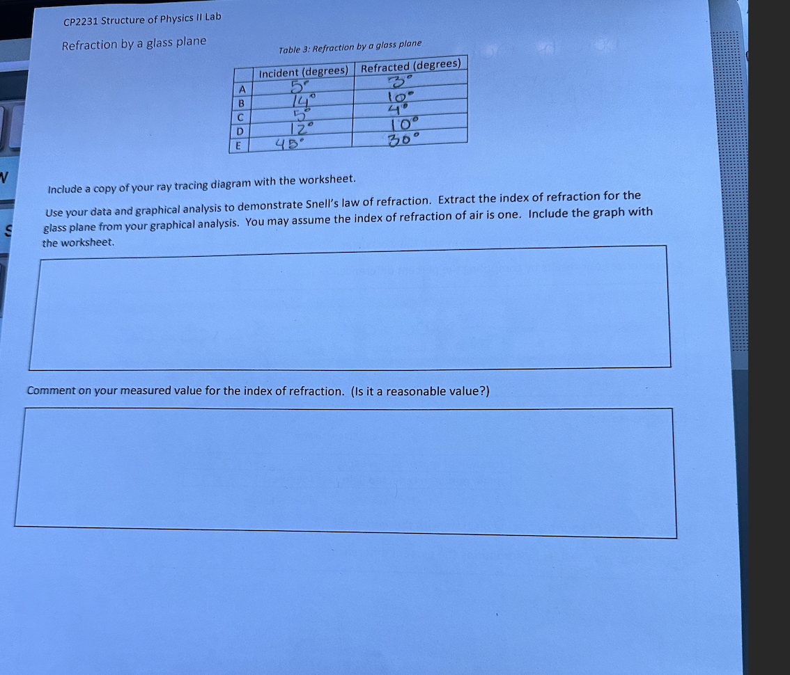 Solved Reflection by a plane mirror Table 1: Reflection by a | Chegg.com