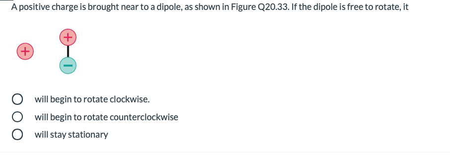 Solved A positive charge is brought near to a dipole, as | Chegg.com